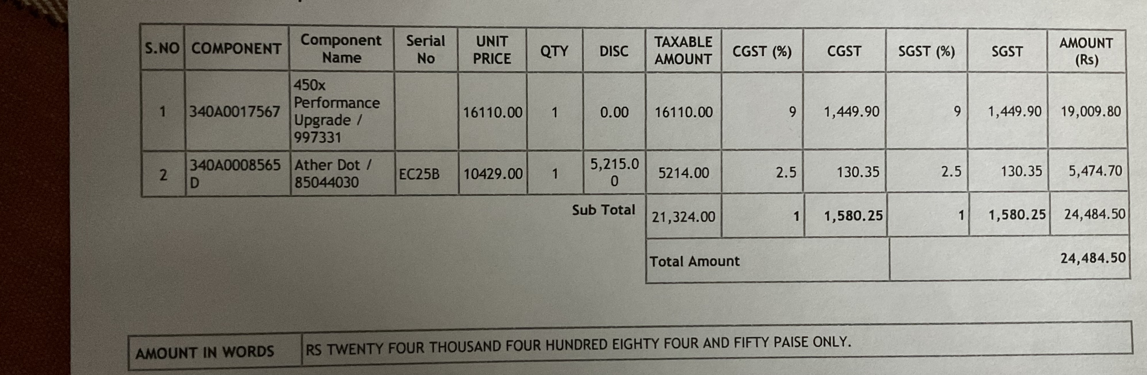Update on FAME II guidelines and chargers - Page 2 - Announcement ...