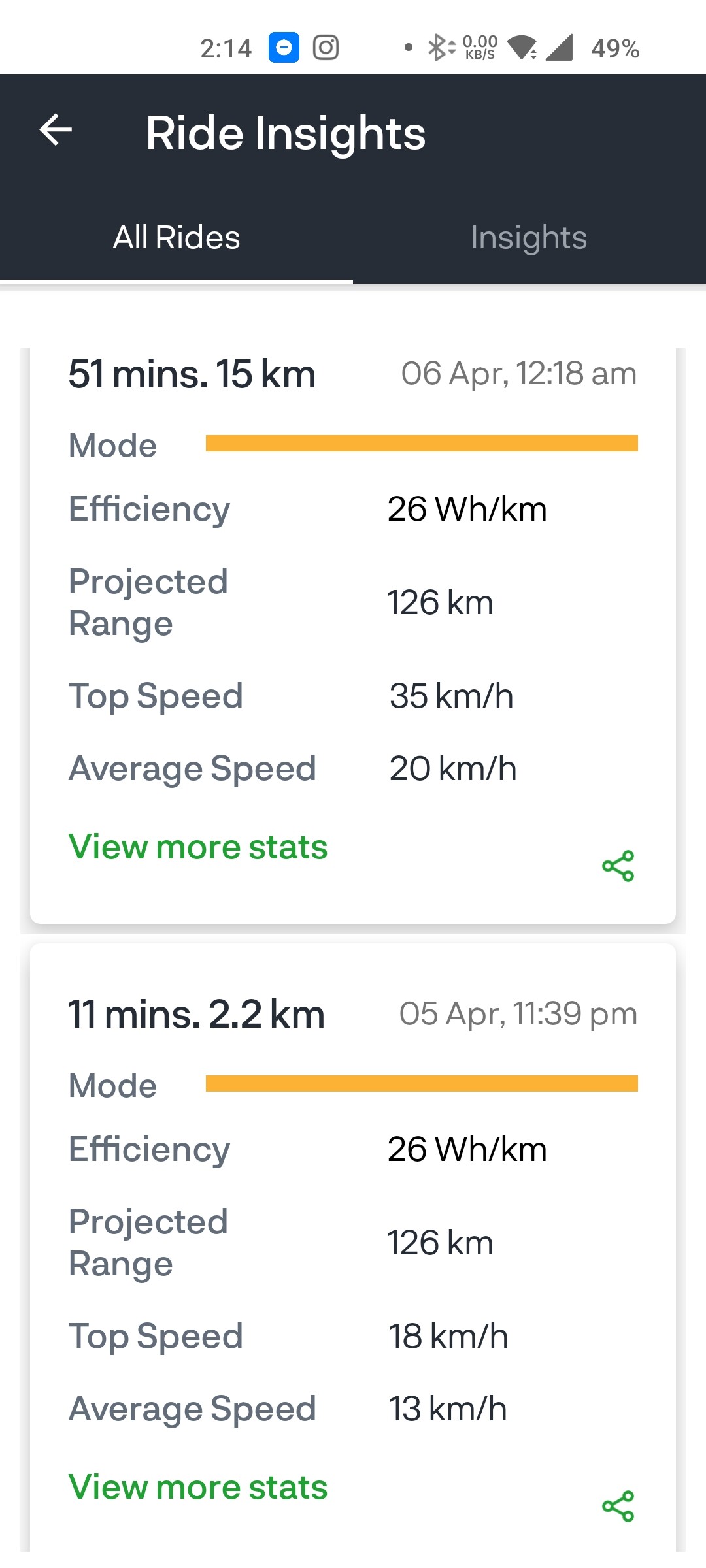 The older user interface as an optional theme/themes - Feature requests ...